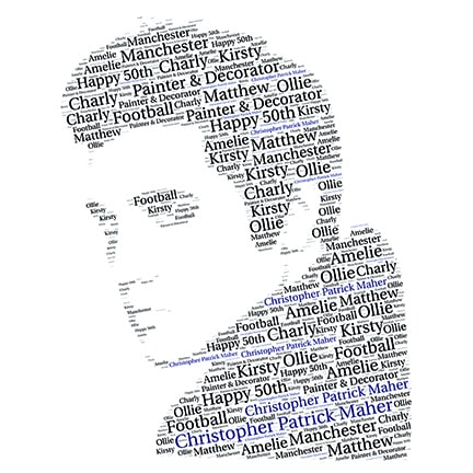 Elvis Presley word art print - word art prints - word art app