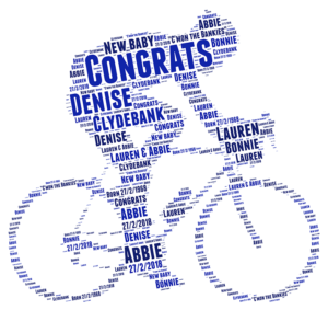 Personalised Cyclist word art print - word art prints - word art app