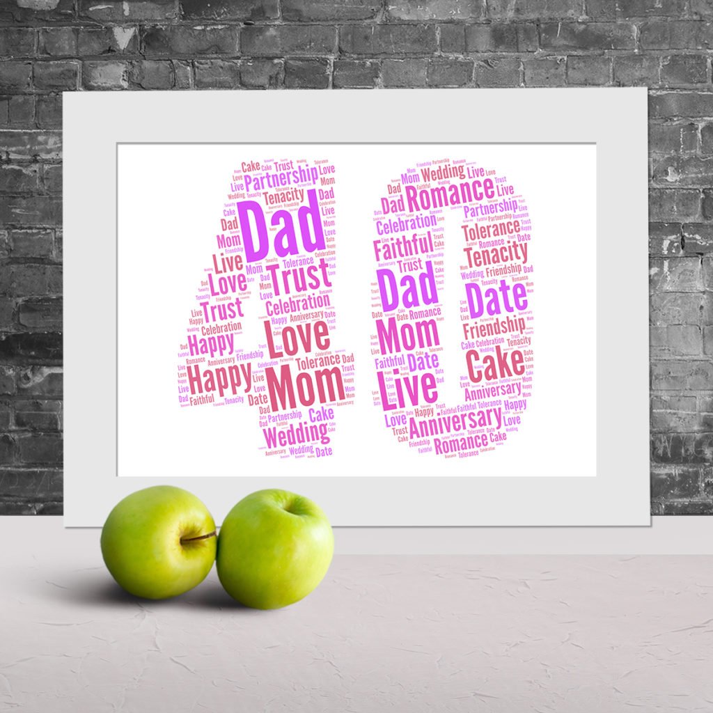 40th anniversary word art - word art prints - word art app