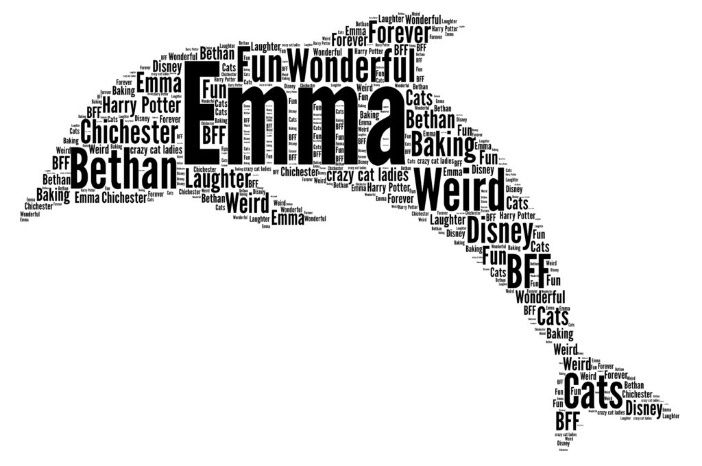 Personalised Dolphin word art print - word art prints - word art app