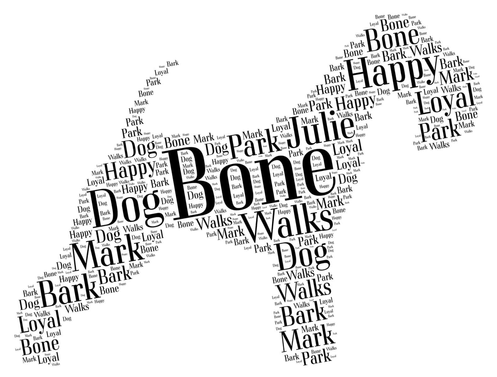 Personalised Lakeland Terrier word art print - word art prints - word ...