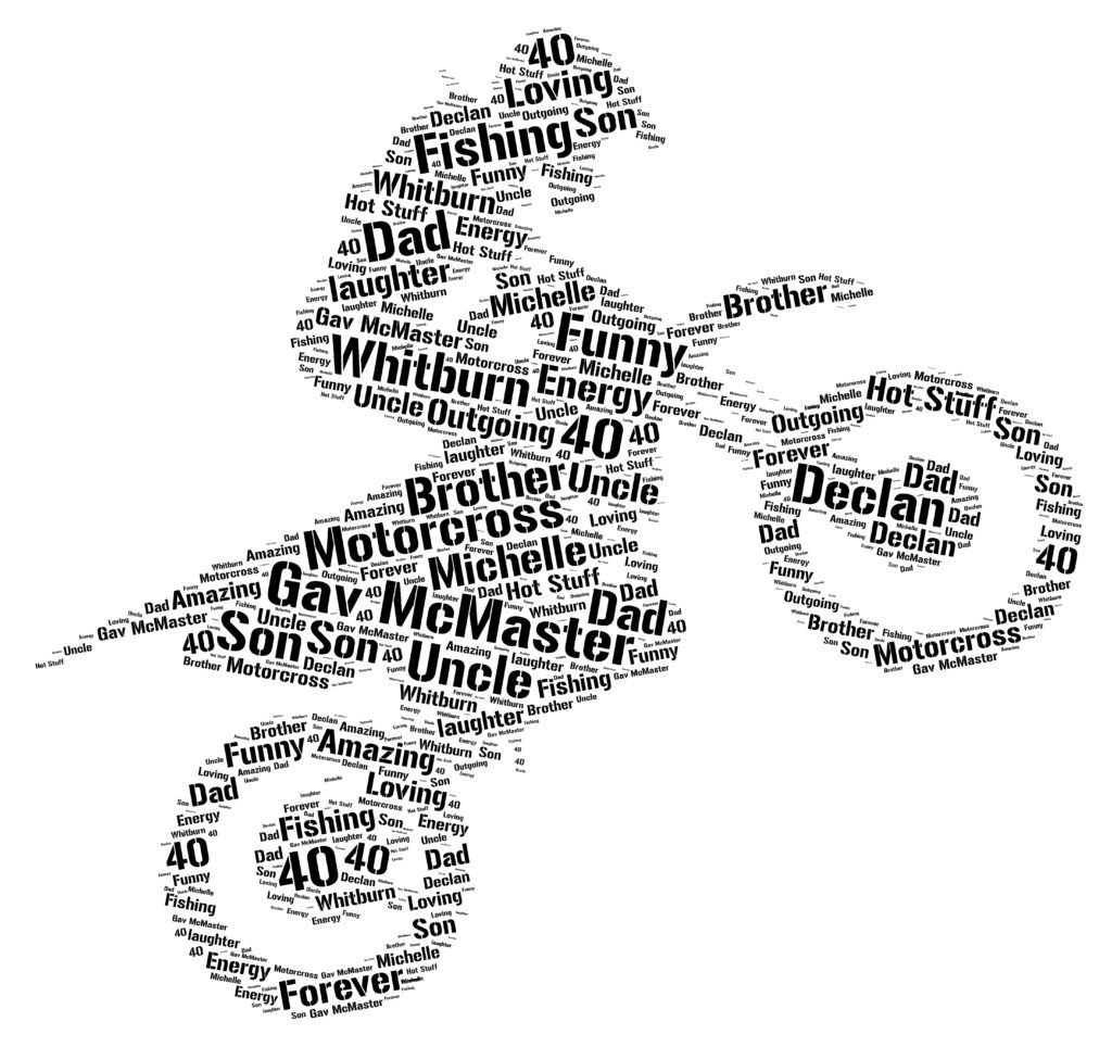 Motocross word art print - word art prints - word art app