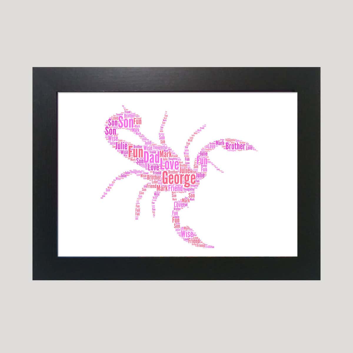 Scorpio word art print | word art prints - word art app