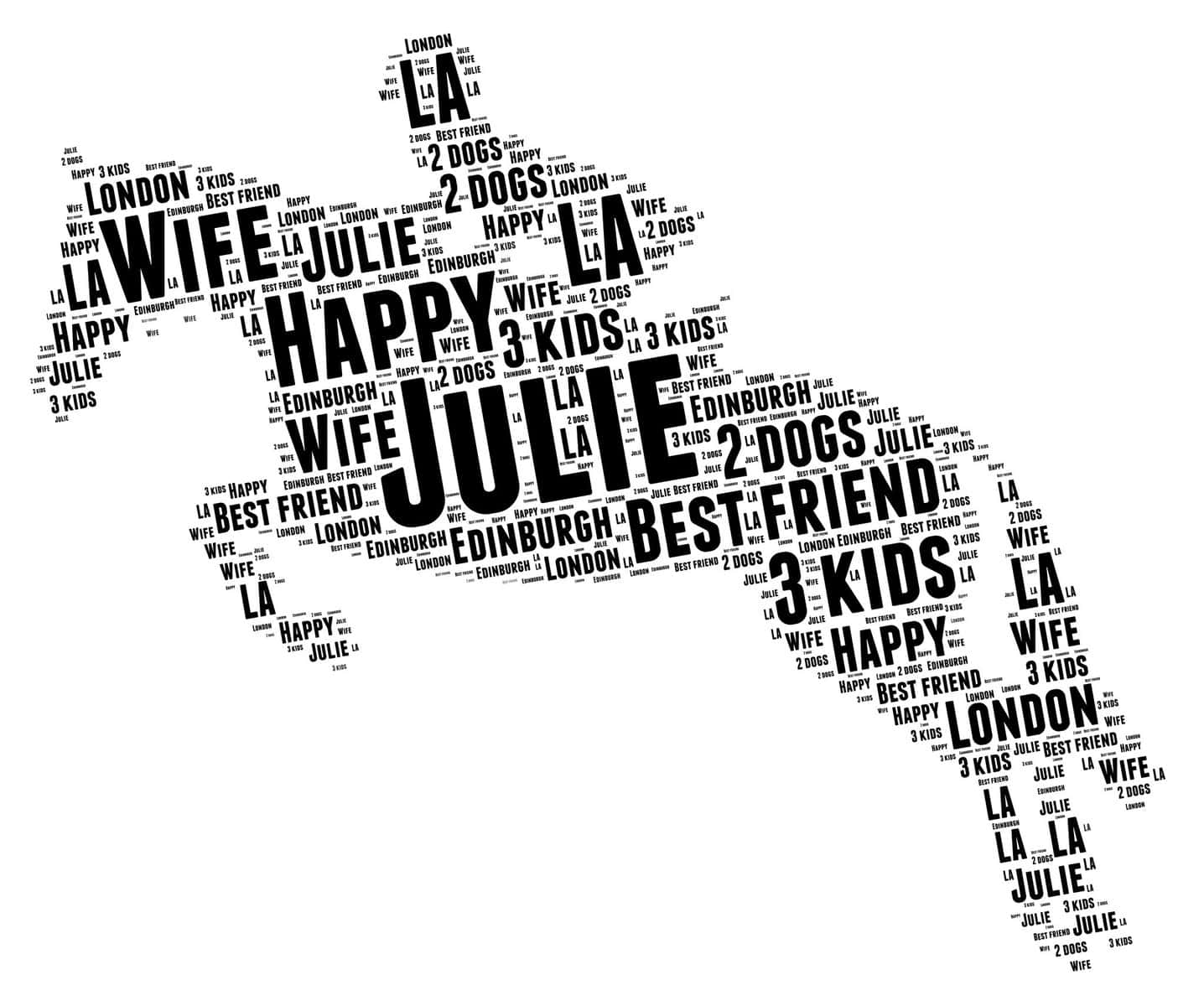 Personalised Horse Riding word art print - word art prints - word art app