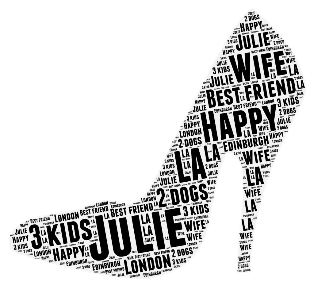 Personalised Shoe word art print - word art prints - word art app