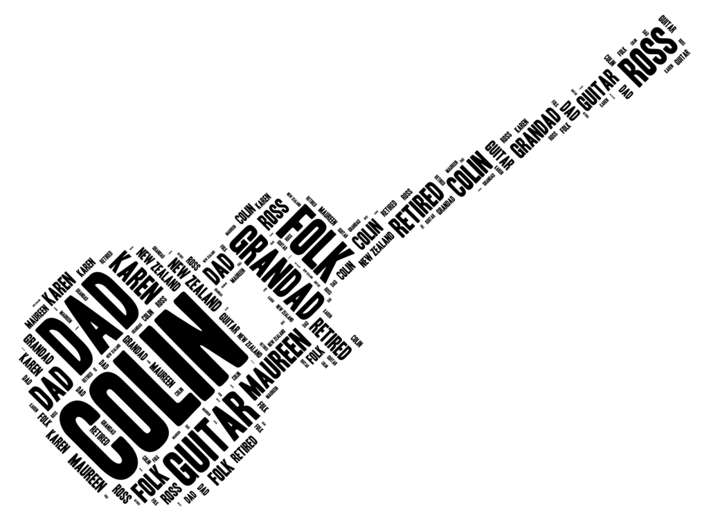 Acoustic Guitar word art print - word art prints - word art app