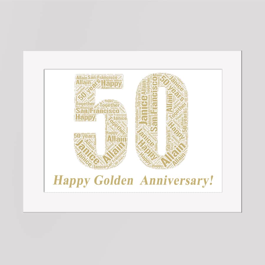 50_congratulations_frame | Word Art Prints - Word Art App